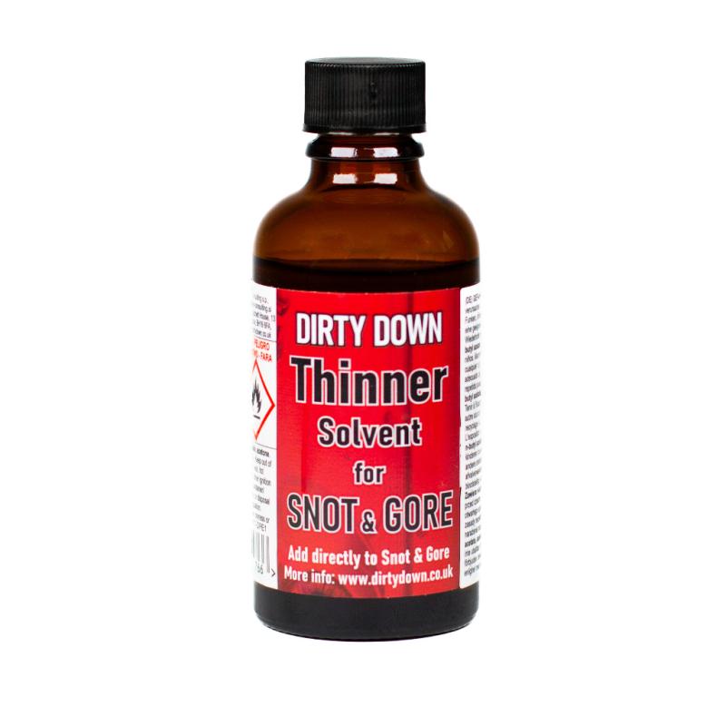 Dirty Down: Thinner Solvent for Snot and Gore – Bee Computers